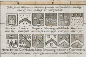 The King George III Map Collection – Mapping London